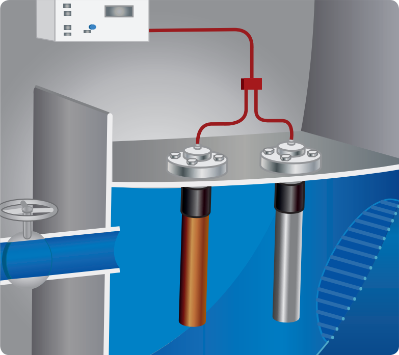 Anti Fouling - BAC IMPALLOY